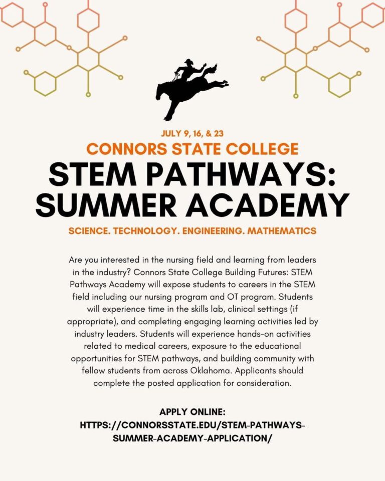 Stem Pathways Academy 2022 Connors State College